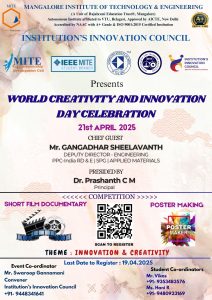World Creativity & Innovation Day - Mangalore Institute of Technology ...